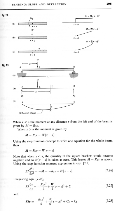Solid Mechanics - Crane Project: references for calculations