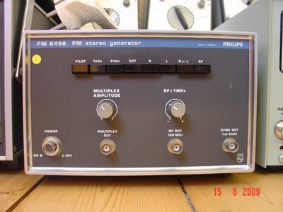 Familien Rasmussen: Måleinstrumenter til elektronik