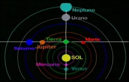 Daniel Miccael Sais: Gran Cruz Cósmica Cardinal 2014: fechas ...