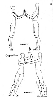 BAA 11th Grade Choreography: BASIC ELEMENTS 1: SPACE