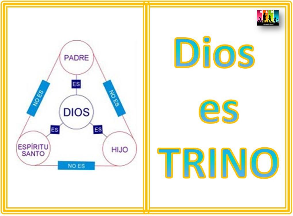 BLOG MED Amigos de Jesús: LECCIONES ATRIBUTOS DE DIOS