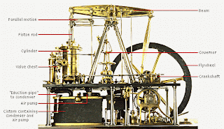 All About Naval Engineering: Innovative Ships of the Late 19th Century