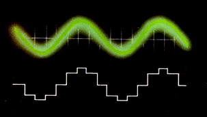 ICORLI "Rui e Rita": Tipos de Sinais