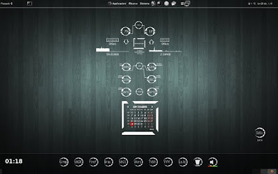15 (More) Awesome Conky Configurations | Tech Source