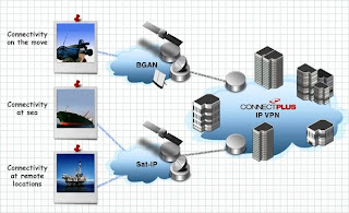 What is GAN Global Area Network | Smart Blog