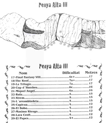 VERTILÍQUENS: Vilanova de Prades - Penya Alta