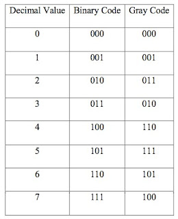 Anthony G. Longjas: Activity 8: 3D surface reconstruction from ...
