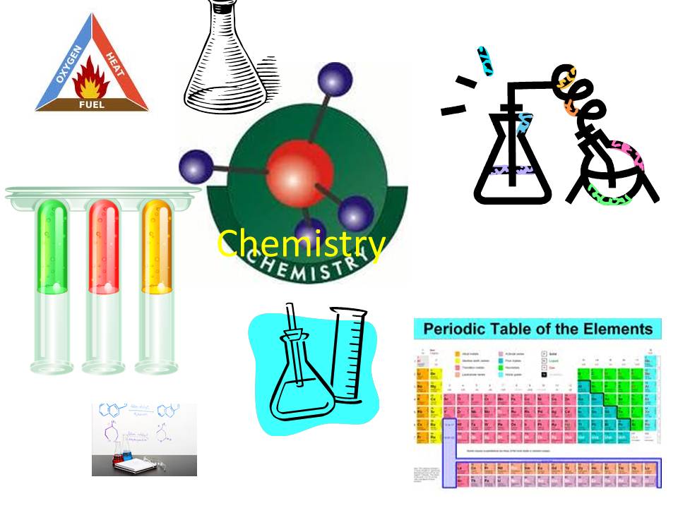SKC 9 Science 2011: Introducing science -what is science?