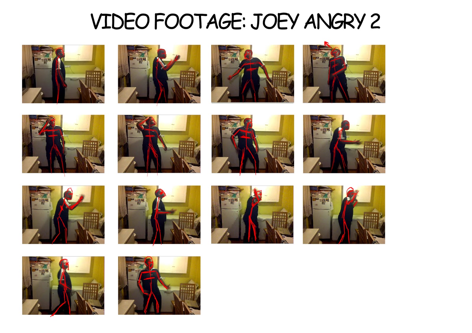 Leonard's Experiment 3rd Year Blog