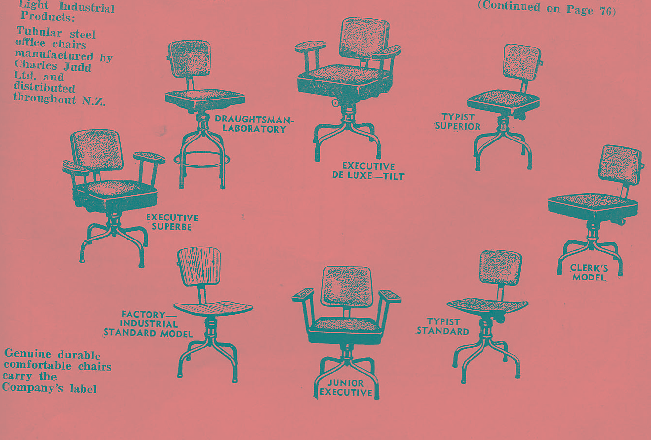 Thames NZ: Genealogy & History Resources: CHARLES JUDD Ltd