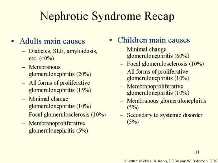 PATHOPHYSIOLOGY pathophysiology