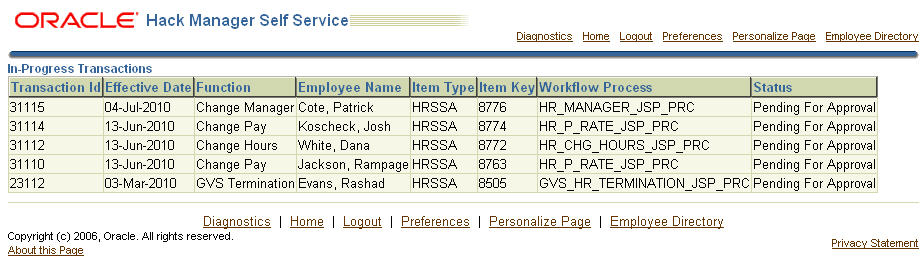 Oracle Applications: Create a custom OAF page inside Oracle Applications