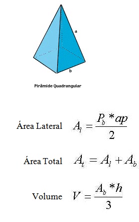 Matematicaus: Prisma e Pirâmide