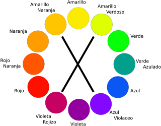 IC_14_GA: Armonia de colores complementarios dobles: