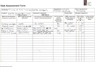 Pop Promo: Risk Assessment Sheet and log sheets