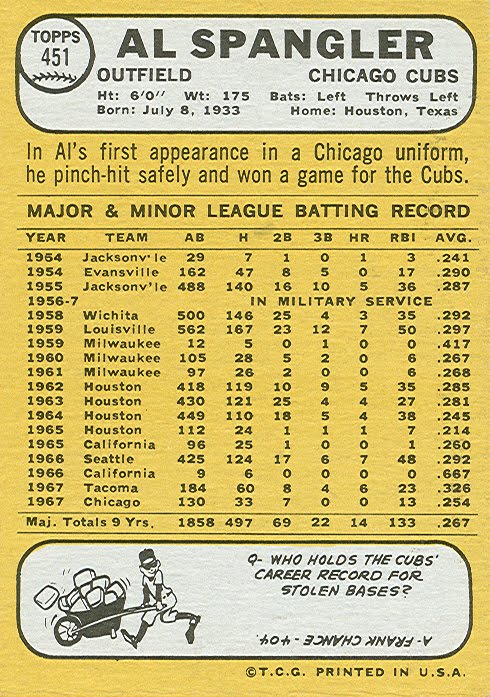 Al Spangler's Instagram, Twitter & Facebook on IDCrawl