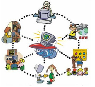 infucab-yannel: Las nuevas tecnolog as de la informaci n y comunicaci n