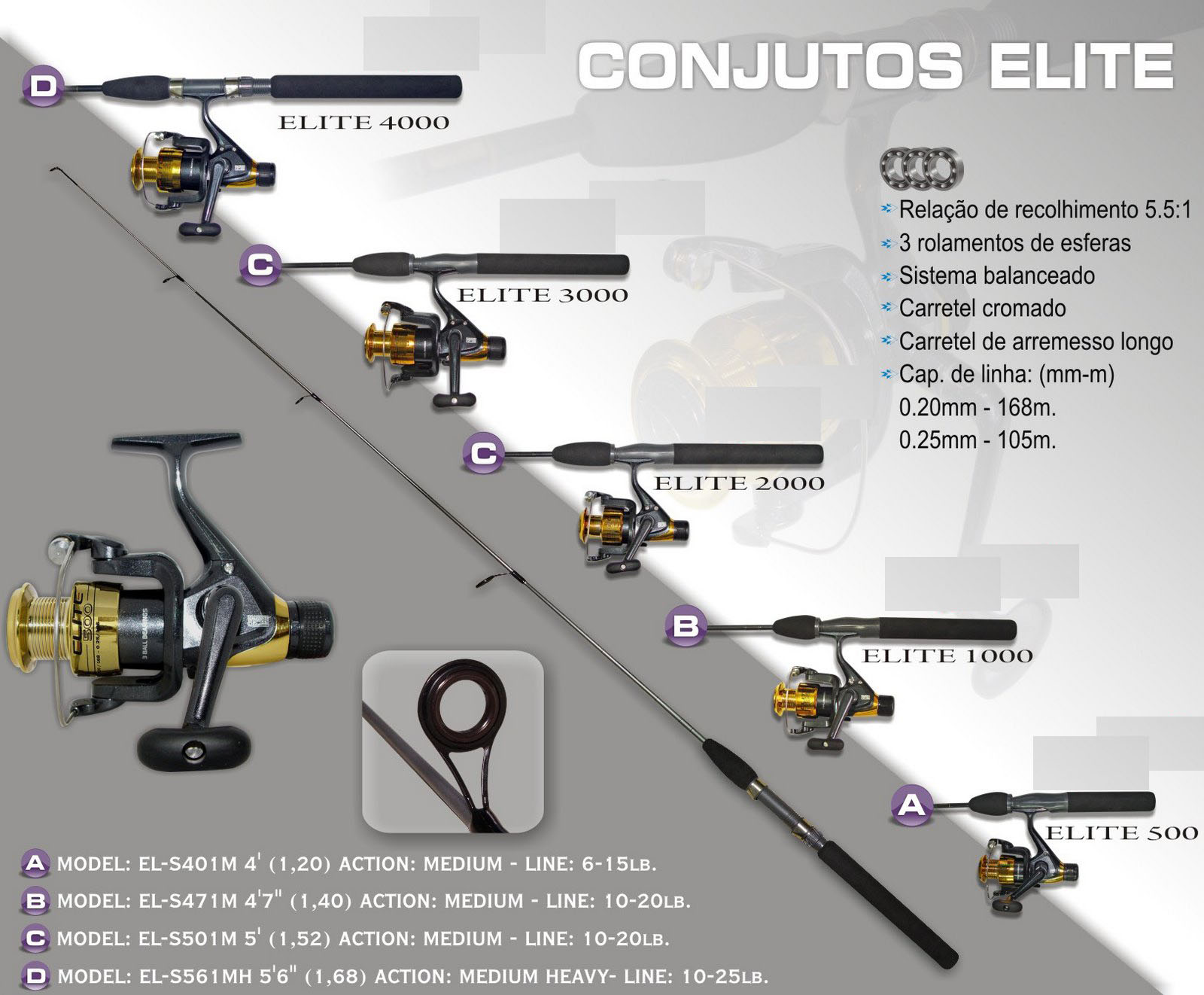 IMPORTADORA MATERIAL DE PESCA: CONJUNTO ELITE