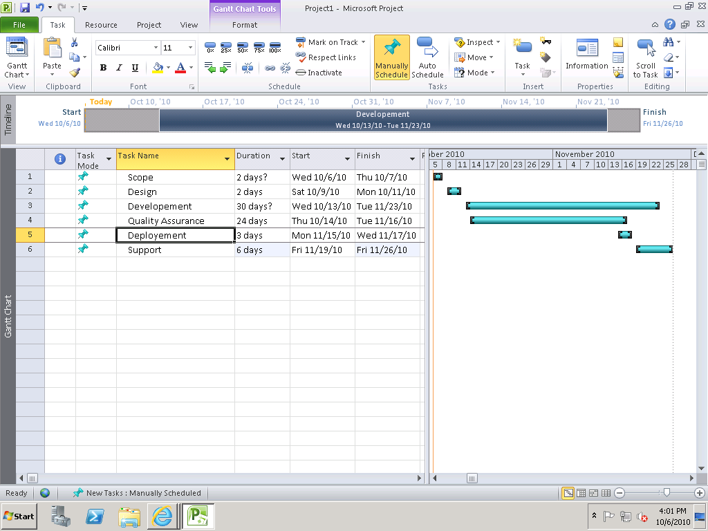NKV Prasad Panthangi: EPM --> MS Project --> MS Project Server