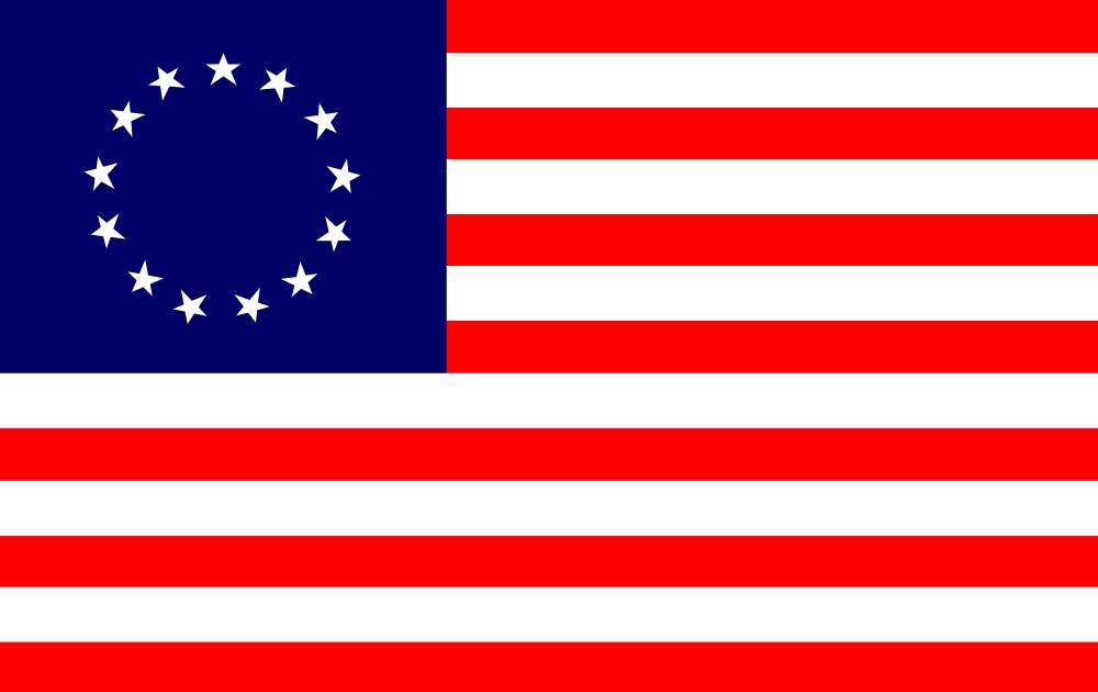 picsofusa: Usa Flag picture