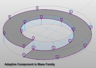 Seattle BIM: Using Adaptive Components for a Helix