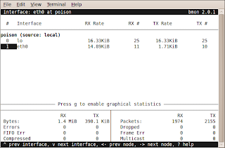 Real-time Bandwidth monitoring tool - Bmon | Linux Blog