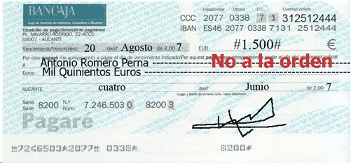 11.3 ~ Gestión Financiera