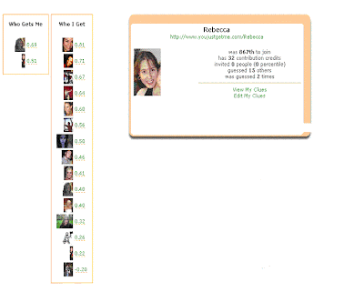 Rebecca's Psych Blog: First Impressions - A personal experiment