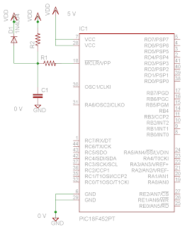 Embedded System Design and Embedded C