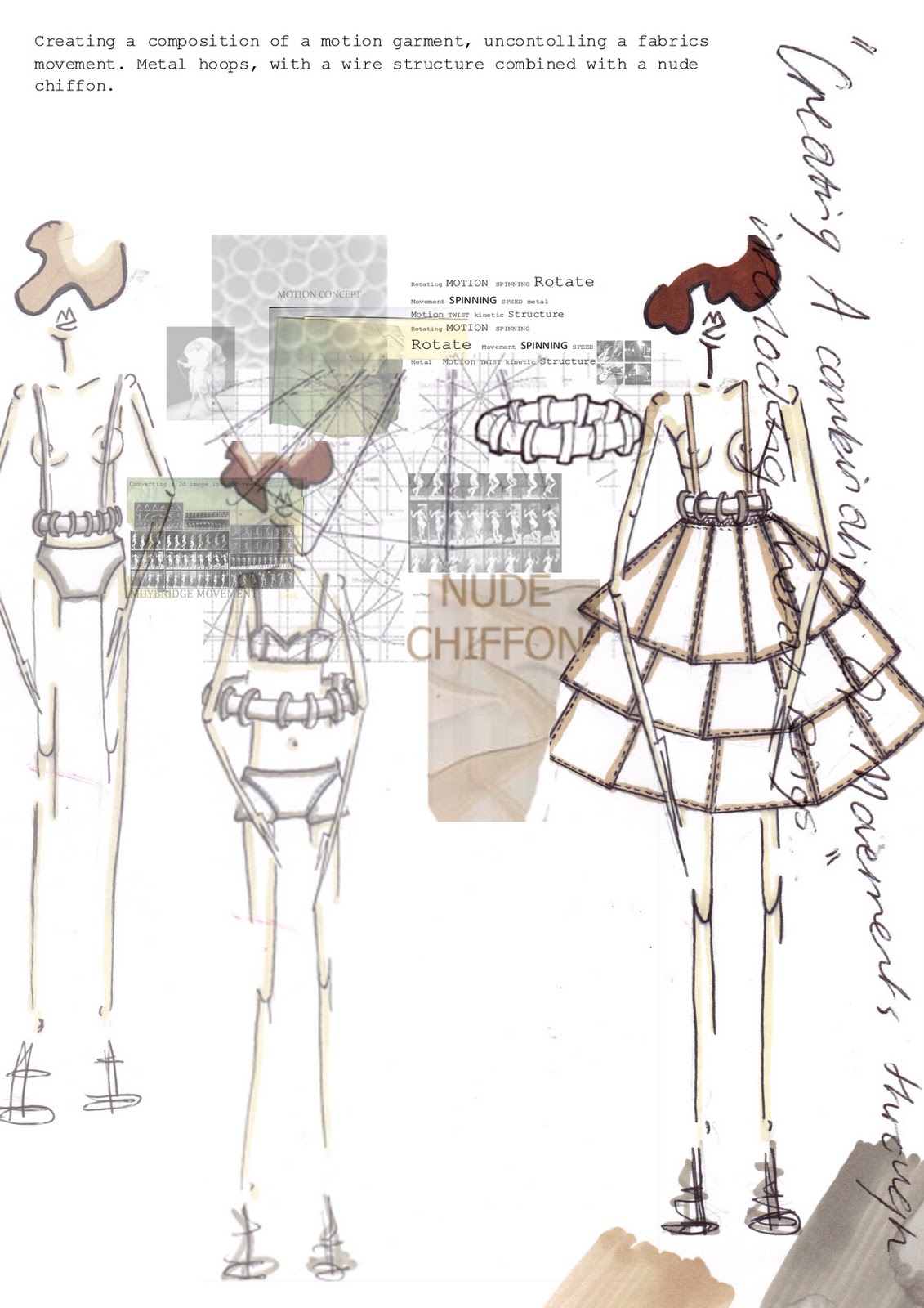 SOPHIE SAUNDERS: Designs Sheets Explorations