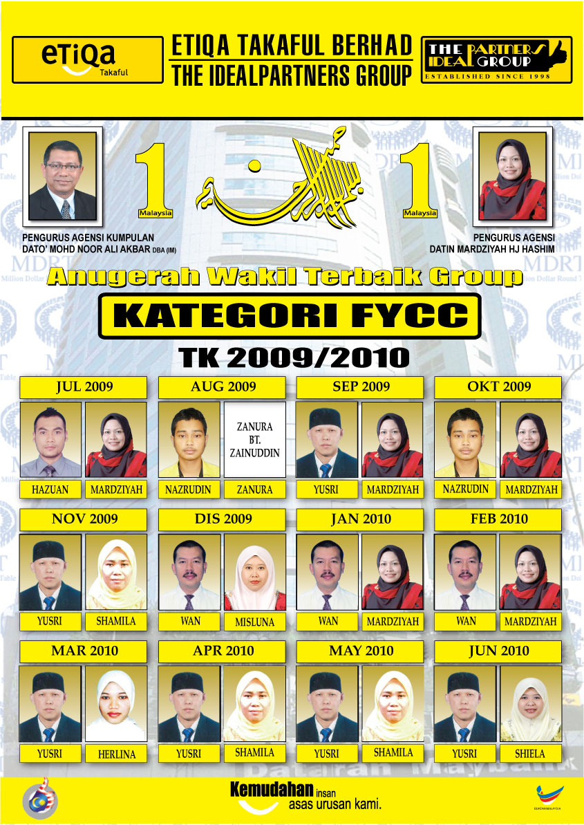 JutawanEtiqaTakafulSkill2u