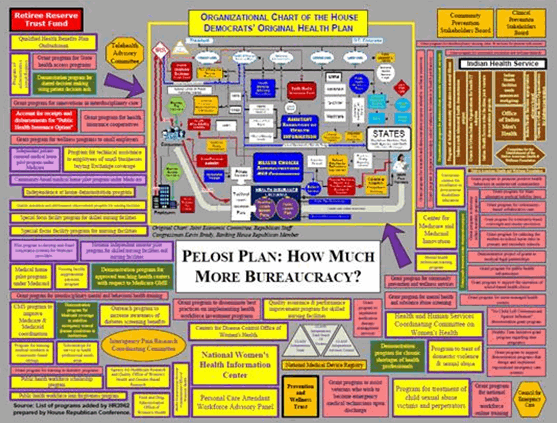 The Last Embassy: ObamaCare and the government delivery system