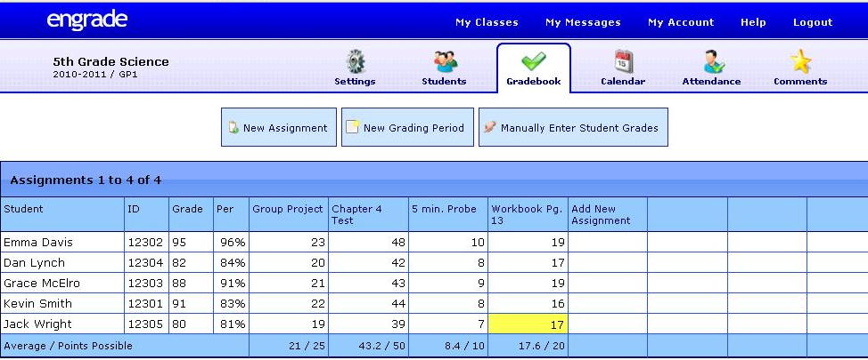 The Road to Certification: Engrade Makes Grading Easy