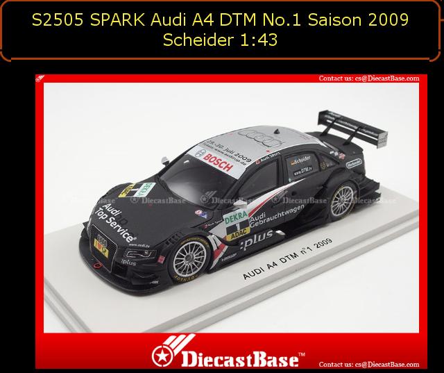 RealCollector: Spark Models