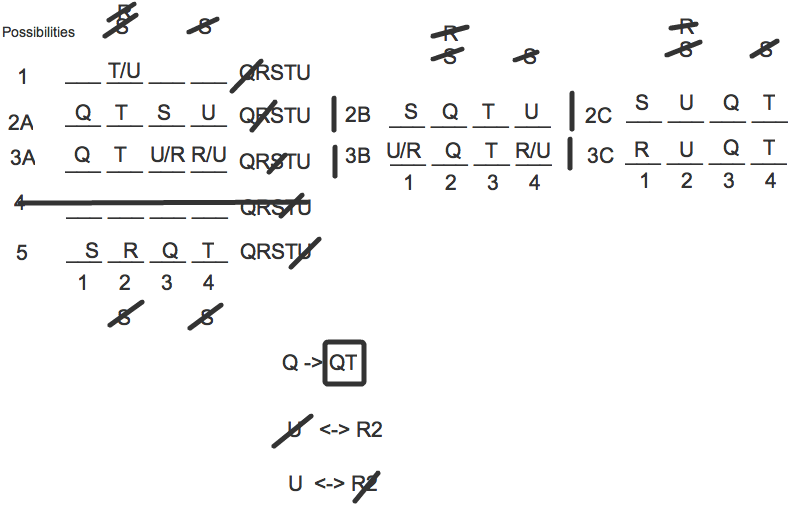 October 2010 LSAT Logic Games Explanation #3