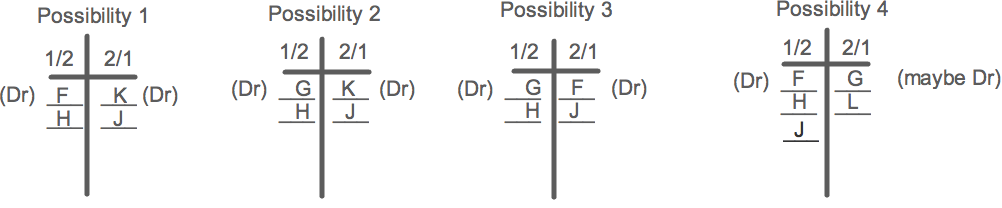 LSAT PrepTest 61 Logic Game Explanation #1