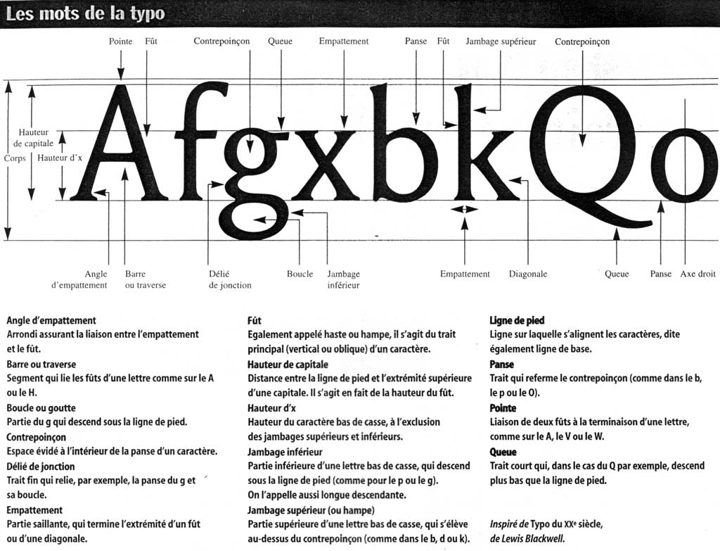 Edition Jeunesse: novembre 2009