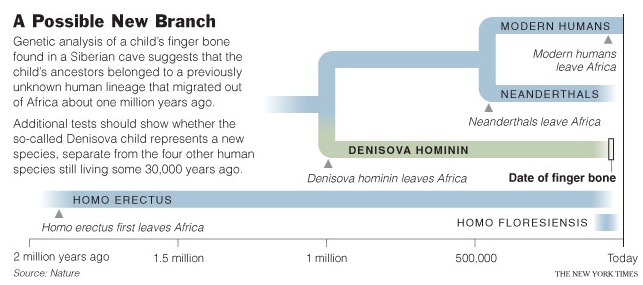 The Big Study: Did SCIENCE Just Say That Myra Shackley Was Right???