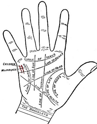 Hand Palm Reading,Palm Reading: Palm Reading Children Line