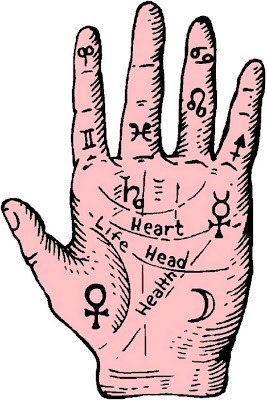 Hand Palm Reading,Palm Reading: Astrology Palm Reading