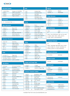 Cool HTML: Cool HTML Tricks