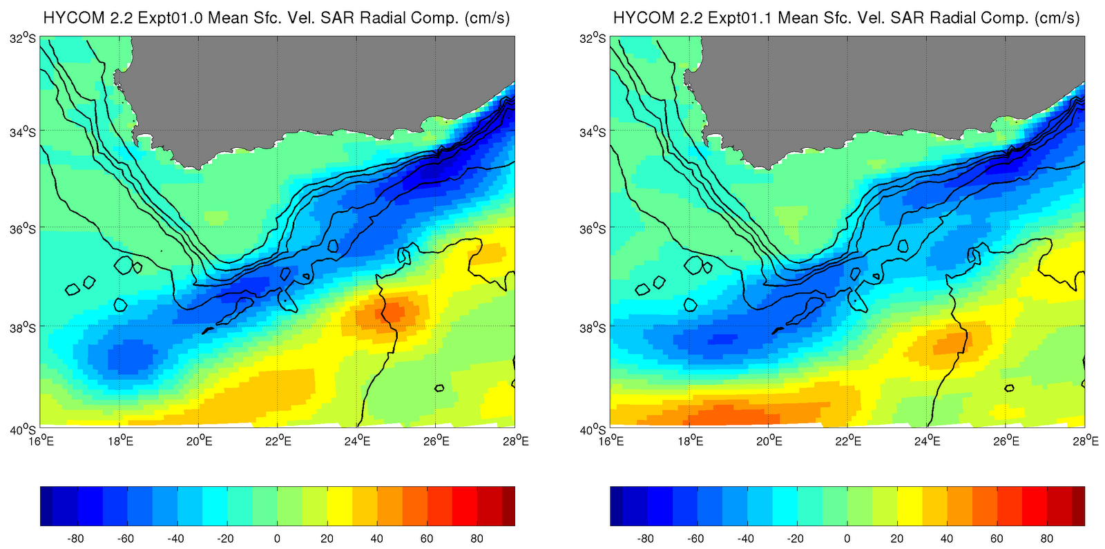 UCT ocean modelling: Experiments in HYCOM
