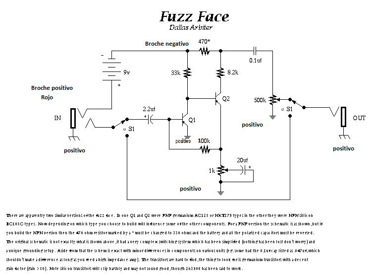 construye tus pedales: Fuzz Face