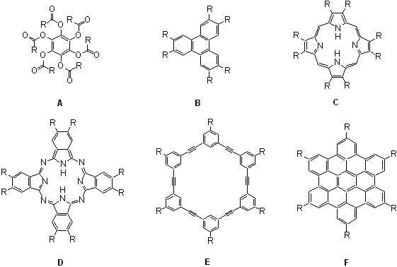 Discotic Liquid Crystals: Discotic mesogens