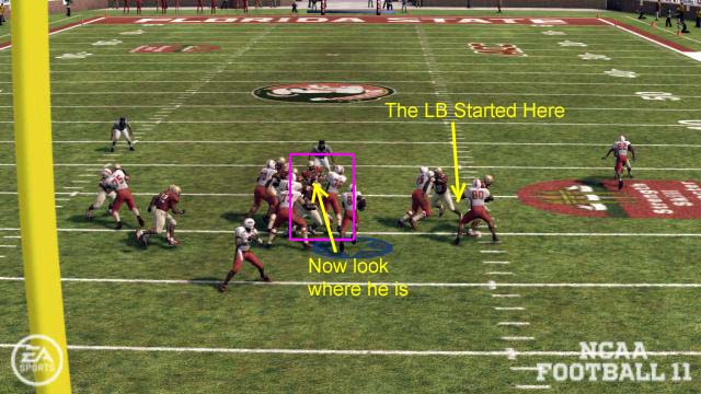 NCAA Rushing for Beginners: Using Blockers