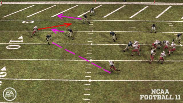 NCAA Rushing for Beginners: The Plays: Quick Slants