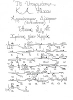 ΣΠΥΡΟΣ ΠΕΡΙΣΤΕΡΗΣ - ΤΟ ΑΗΔΟΝΙ ΤΗΣ ΜΗΤΡΟΠΟΛΕΩΣ ΑΘΗΝΩΝ: "ΤΗ ΥΠΕΡΜΑΧΩ ...