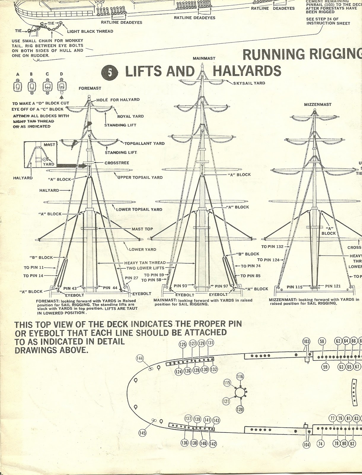 The Cutty Sark - a build log: Cutty Sark rigging sheets