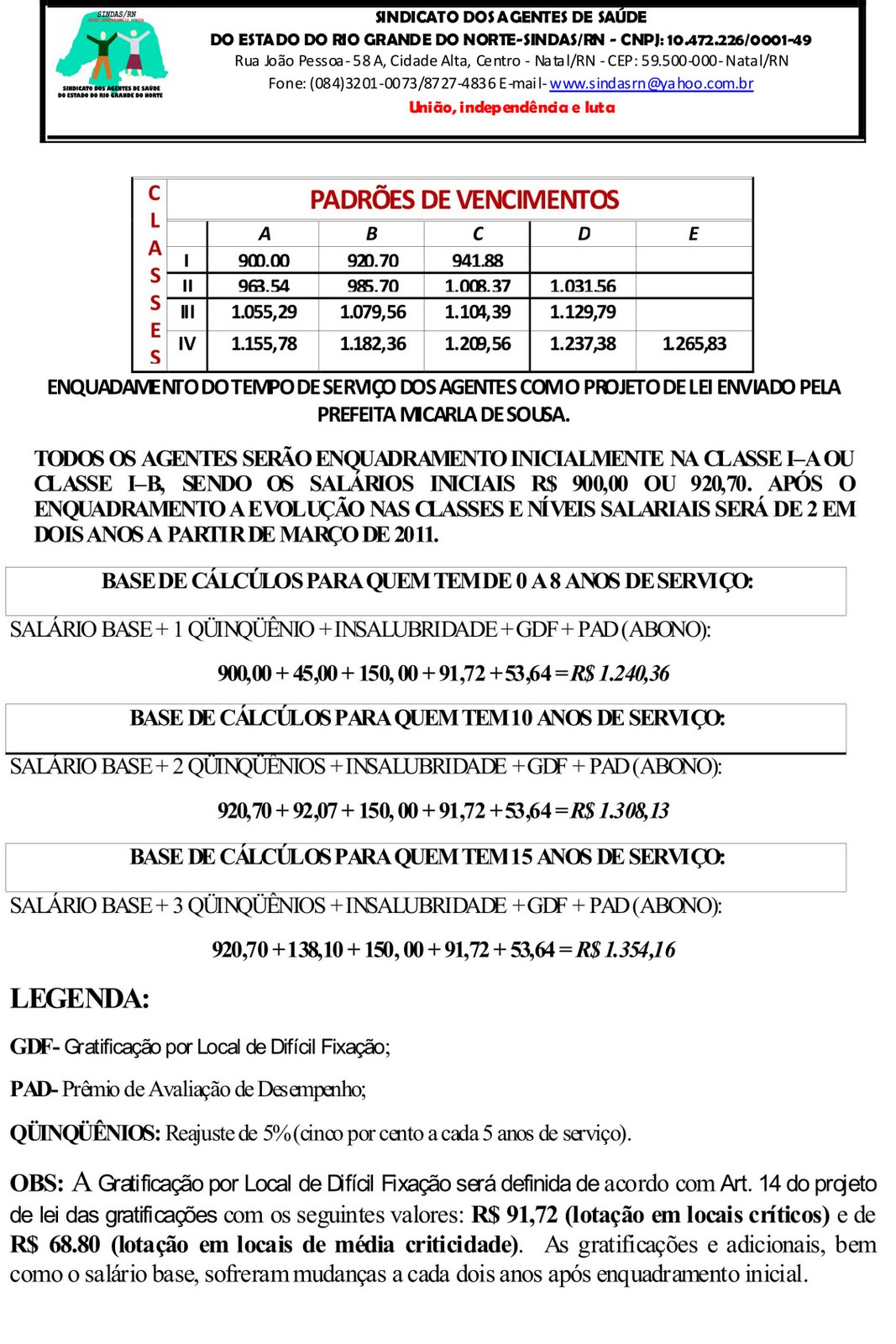 Blog BIO ACS é vida.: TABELA DE PCCV DE NATAL-RN.