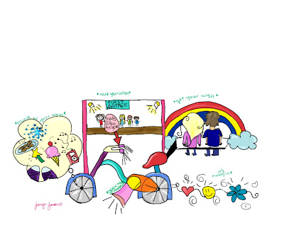 "Magic Tube of Wonder" - FIRST STAGE VOICES